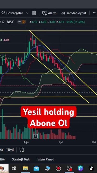 #YESIL HOLDİNG #borsa #hisse #bist #yesilyorum #yesilholding #yesilhisse #endeks #bist100 - YouTube