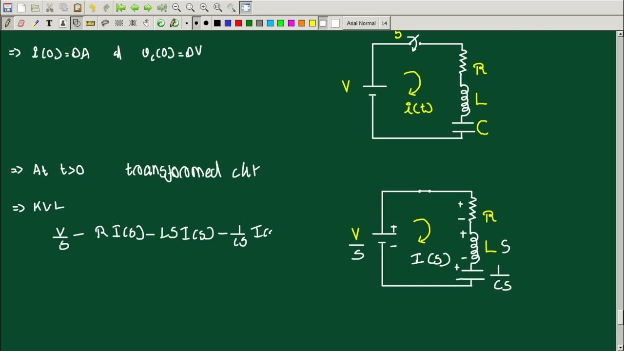 DC RESPONSE OF SERIES R-L-C CIRCUIT | CIRCUITS AND NETWORKS | KTU EET201 - YouTube