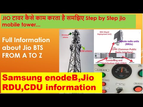 Samsung enodeB,Jio RDU,CDU information.JIO टावर कैसे काम करता है समझिए ...