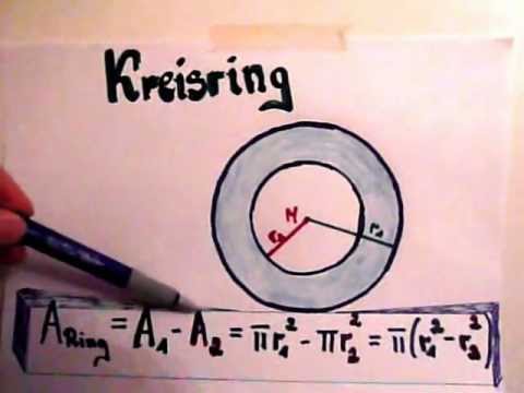 Kreisring - Flächeninhalt - YouTube
