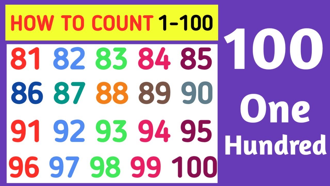 How to Count 1 to 100 Chart - Learning Number Counting for Children ...