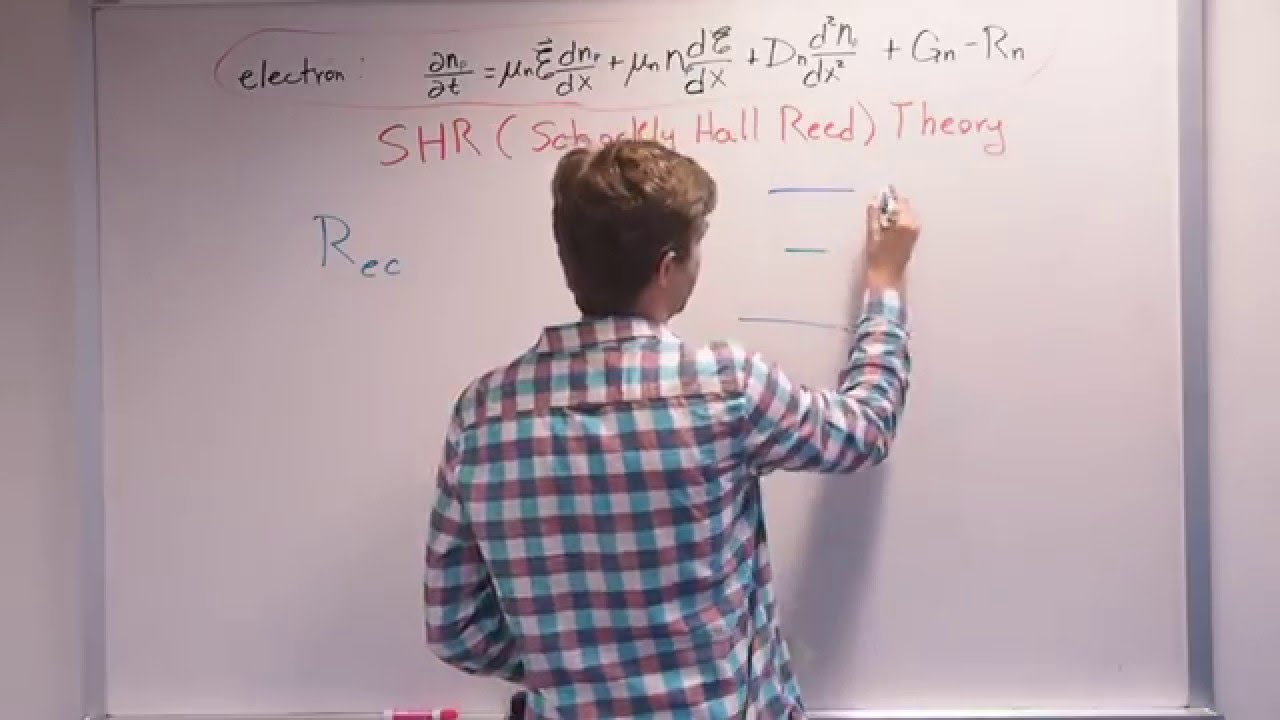 Shockley-Read Hall Recombination in Semiconductors - YouTube