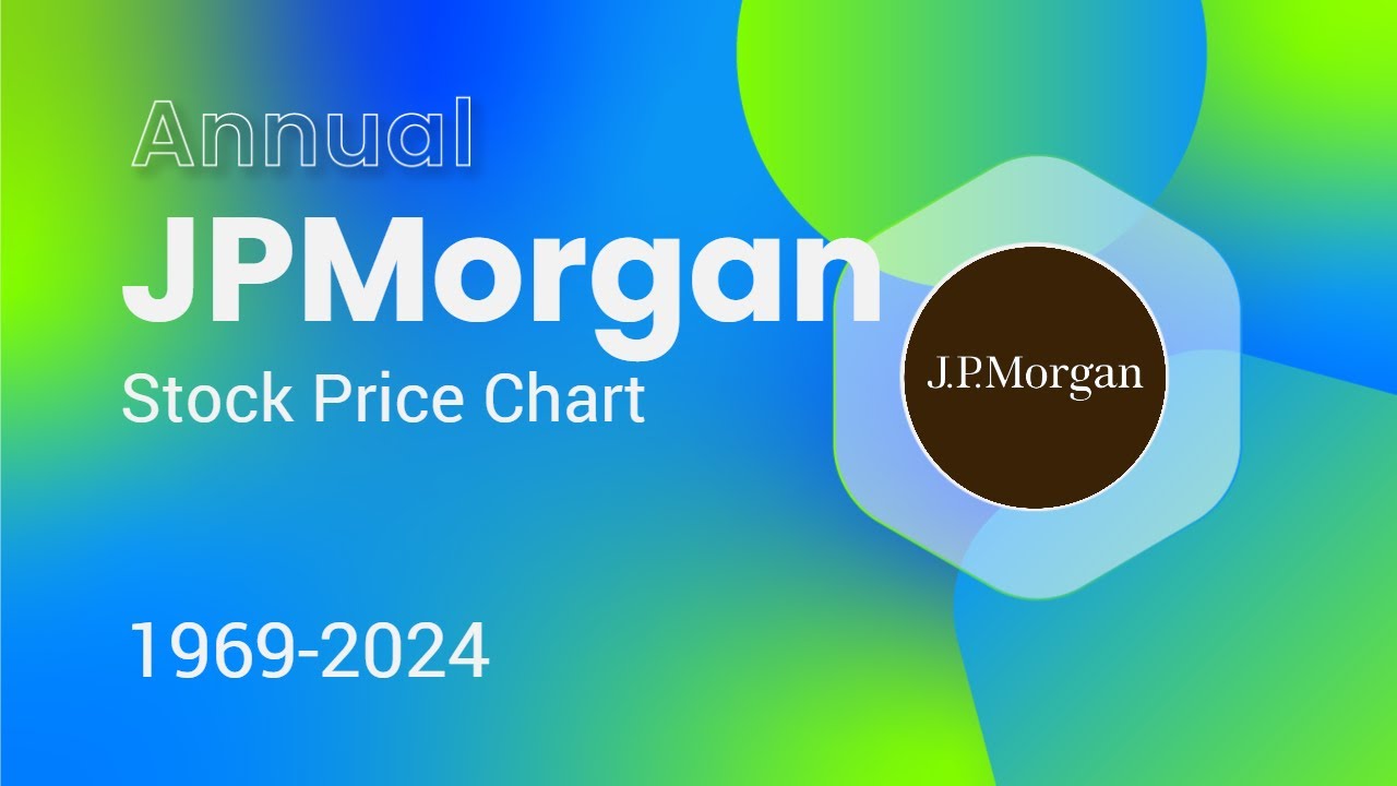 JPMORGAN (JPM) Stock Price (USD) 1969-2024 #finance #stocks - YouTube
