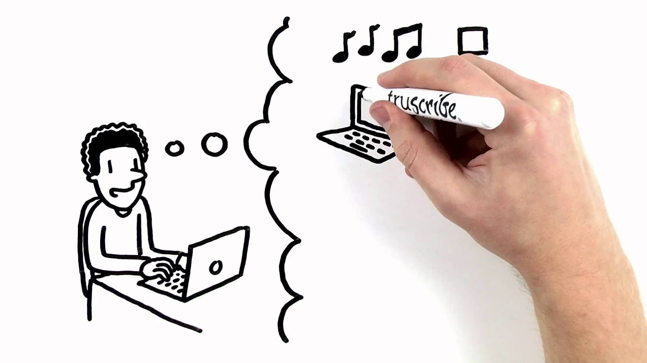 Exploring Career Interests - YouTube