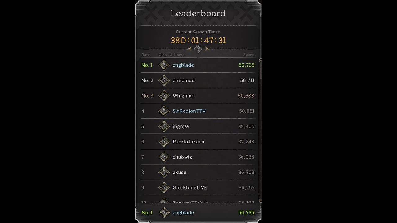 Duo Demi-God Wizard with NotTankYT | Rank 1 Wizard and Rank 14 Wizard ...