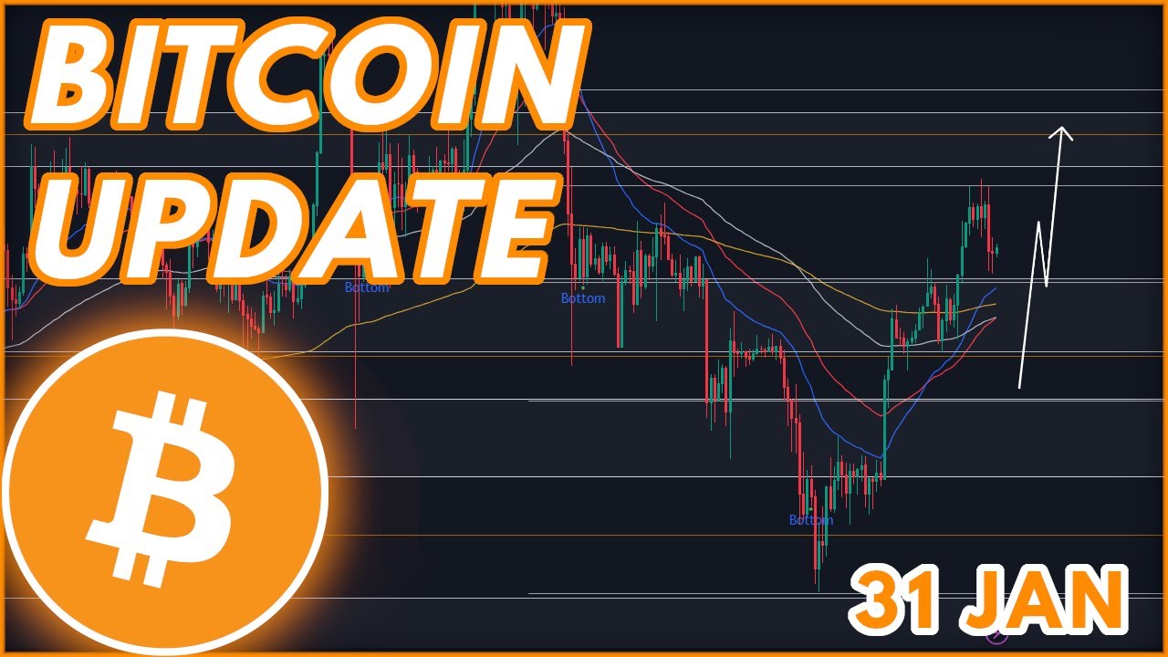 HUGE BITCOIN NEWS TODAY!🚨 | BITCOIN PRICE PREDICTION & NEWS 2024! - YouTube