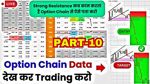 how to read option chain like a pro? - YouTube