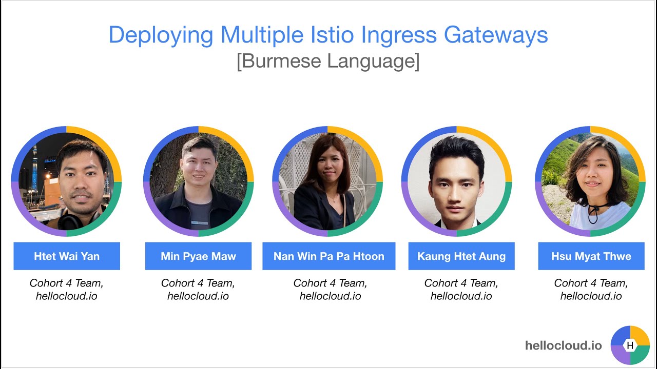 Deploying Multiple Istio Ingress Gateways [Burmese Language] - YouTube