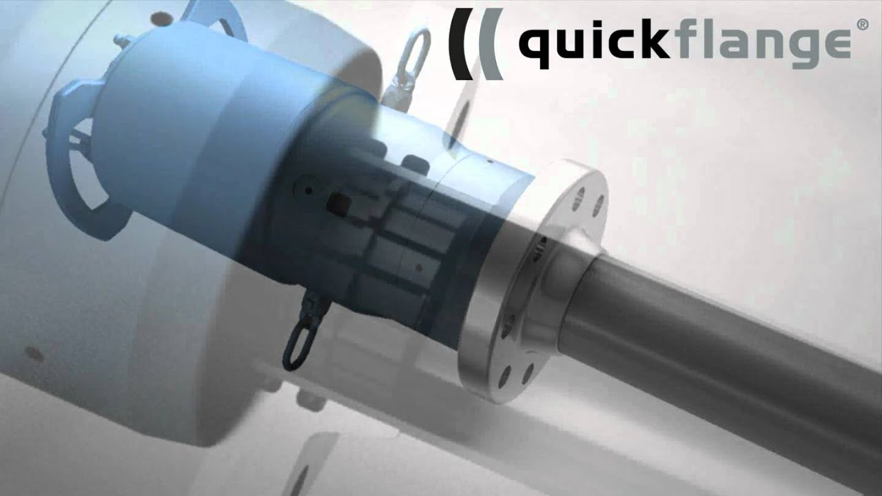 Inside the Quickflange solution - YouTube