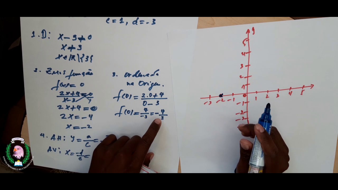 Aula de Matemática da 12ª Classe-função homográfa - YouTube