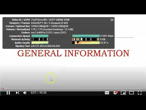 #Stats for nerds - YouTube
