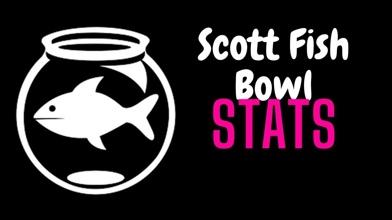 Get Scott Fish Bowl Stats, history and data #SFB13 - YouTube
