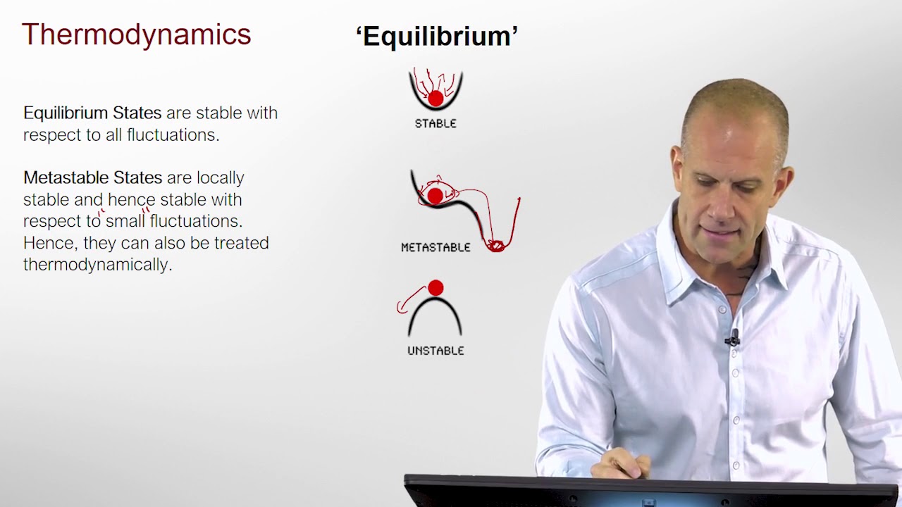 Introduction to Thermodynamic Equilibrium and Reversibility - YouTube