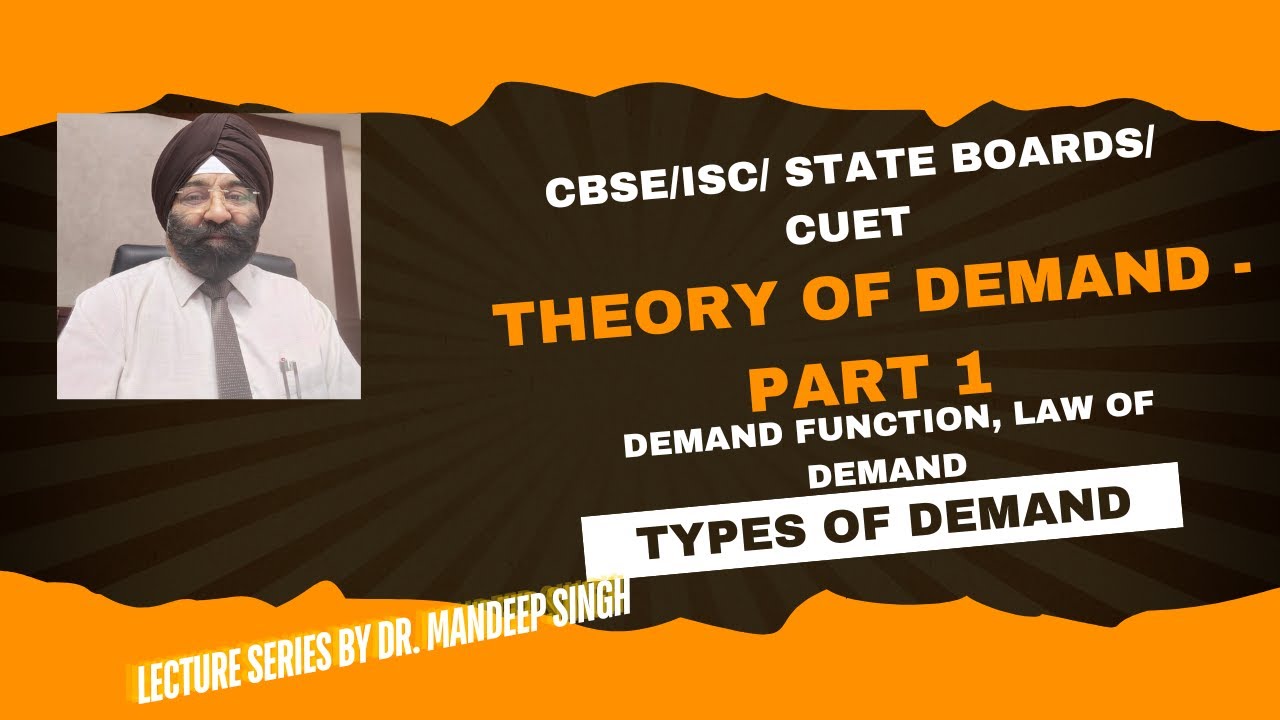 Demand | Theory Of Demand| Demand function| law of demand| Consumer ...