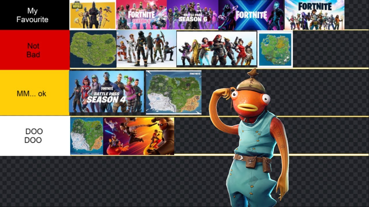I Ranked Every Fortnite Season There Is!!! - YouTube