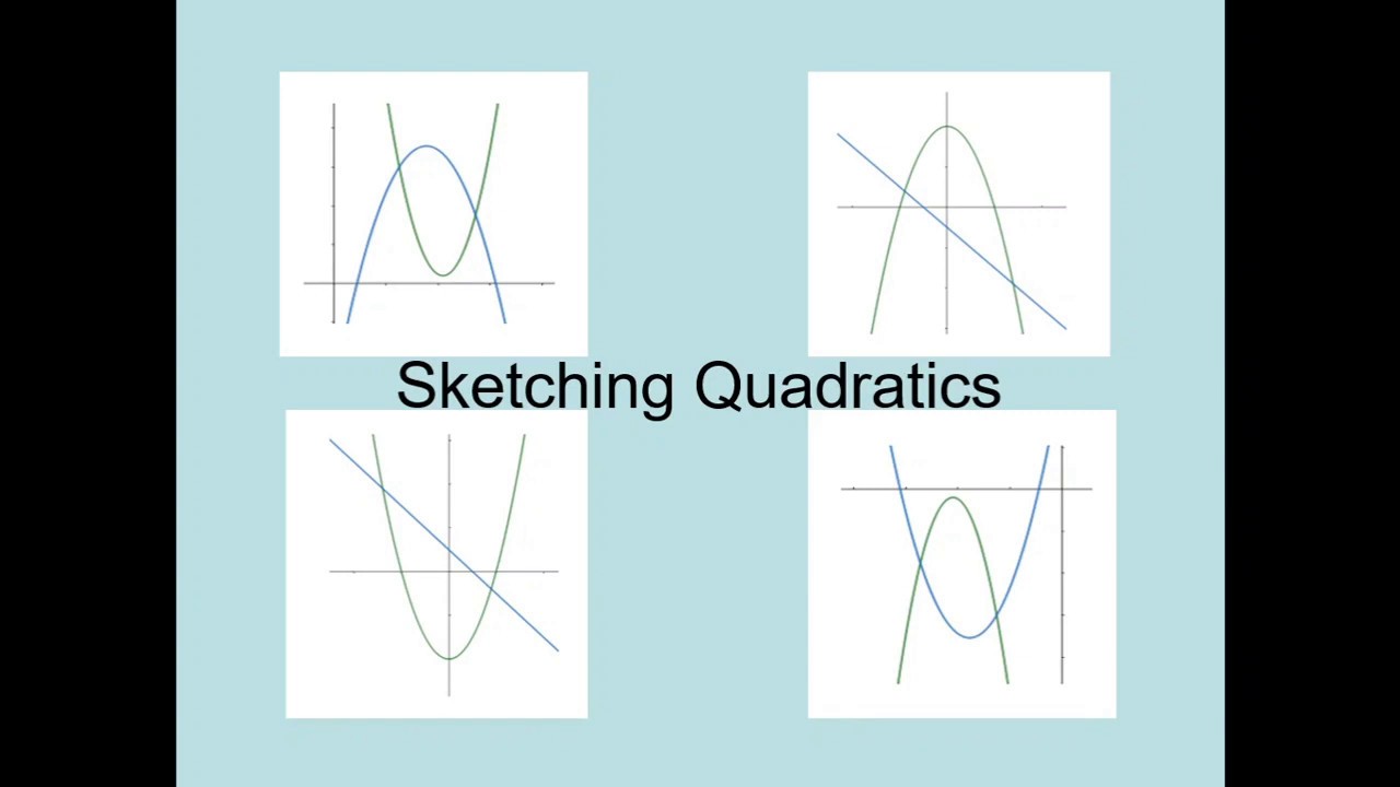 Sketching Quadratics - Part 1 (Introductory Lesson and Practise) - YouTube