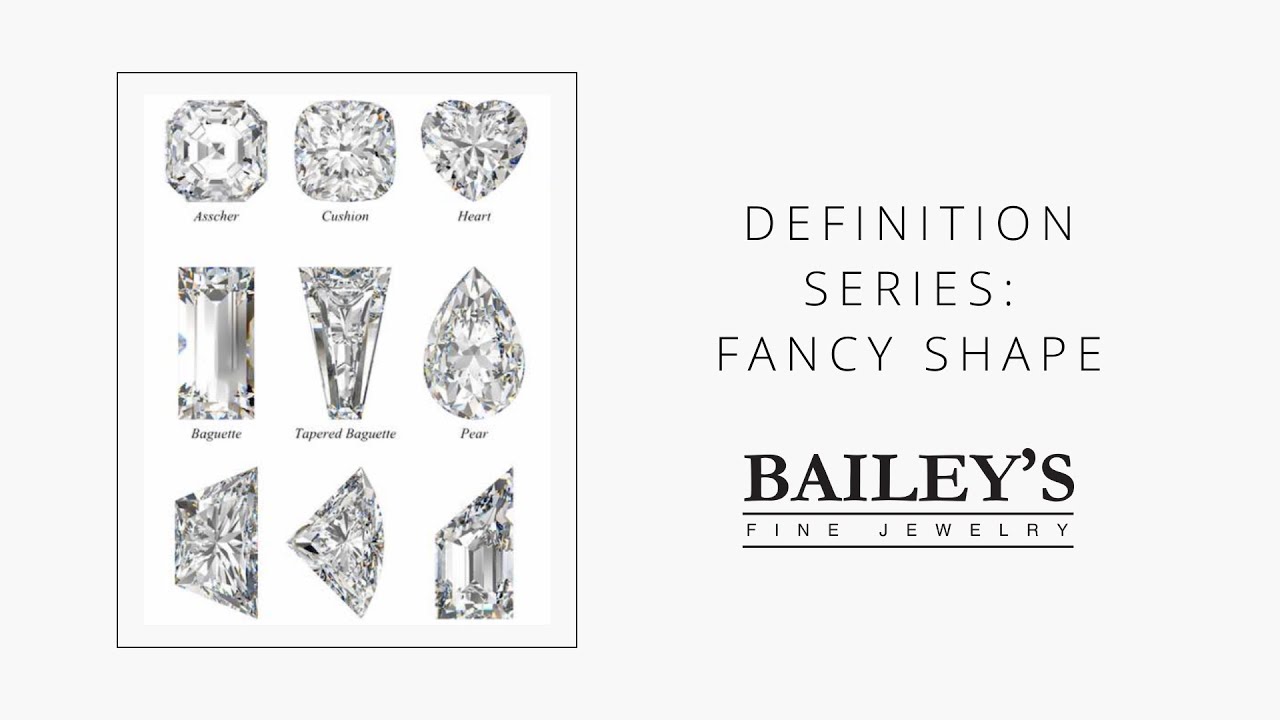 Definition Series: Fancy Shape - YouTube