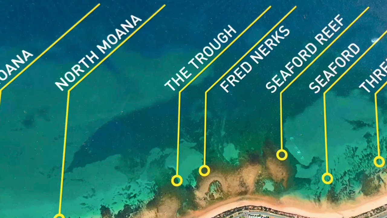 TROUGH on the Mid Coast Surfing 25/09/2019 - YouTube