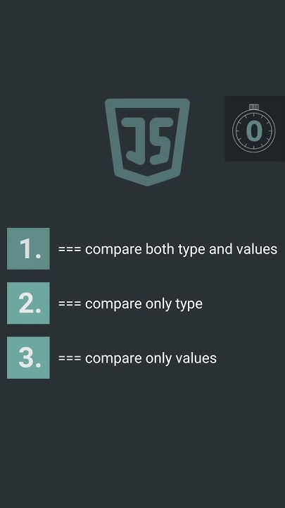 Javascript Quiz -Test your JavaScript Skills with This Challenging Quiz ...
