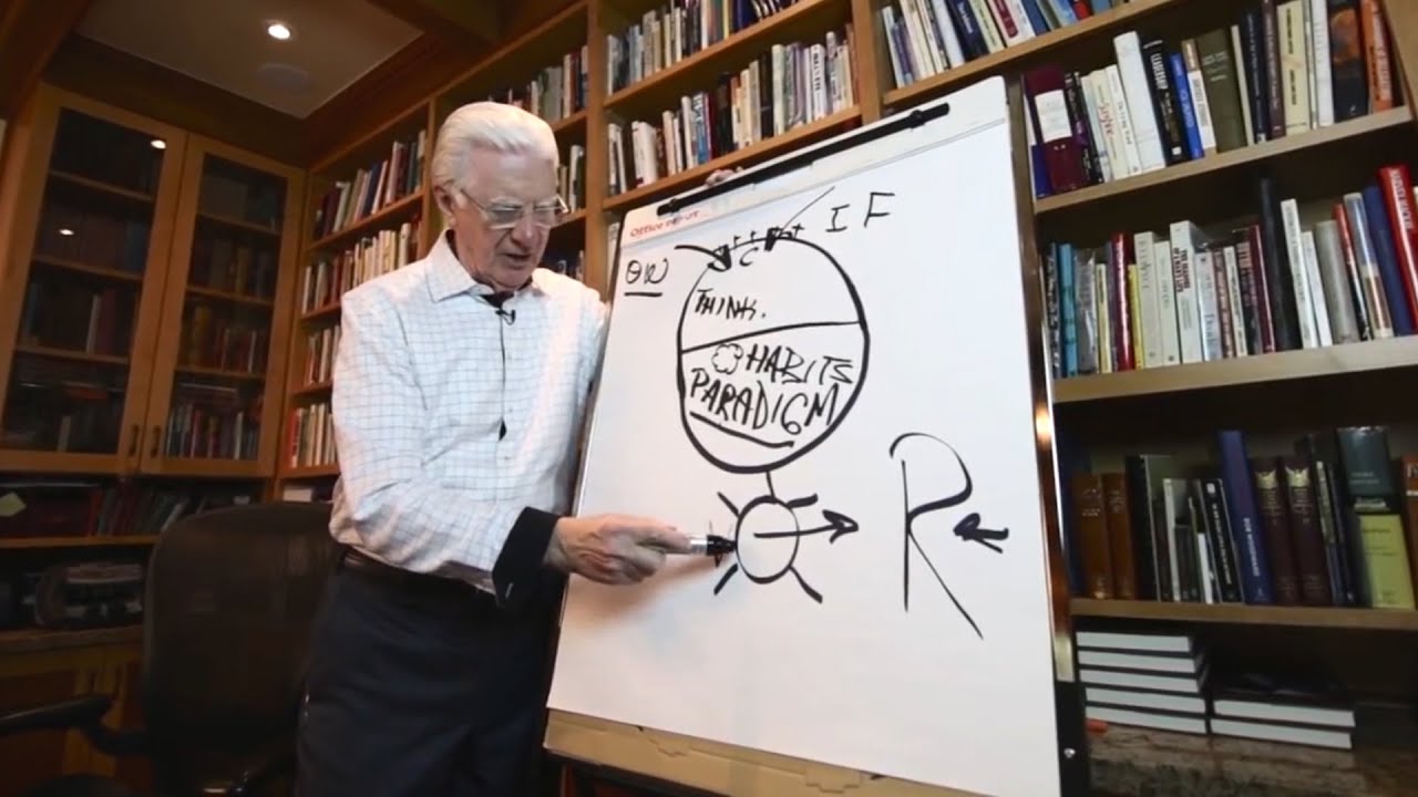 How to be Successful - Paradigms Explained - YouTube