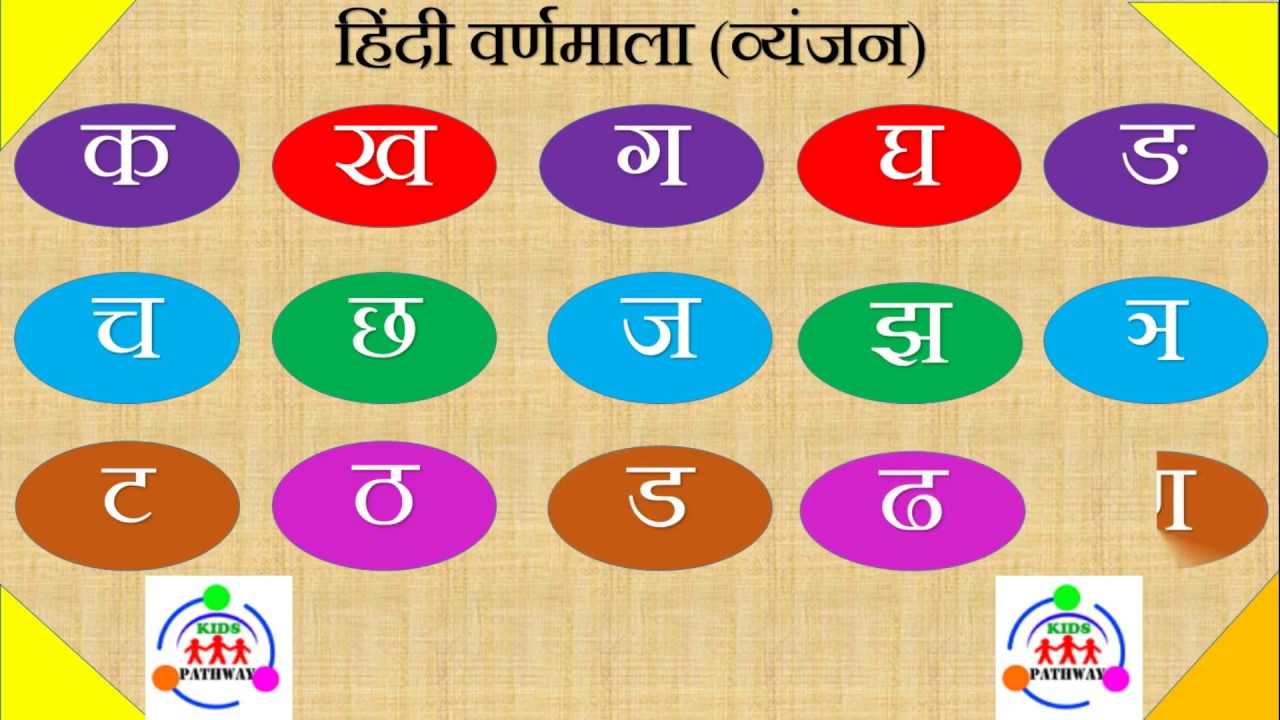 क से ज्ञ तक !! व्यंजन वर्णमाला !! VYANJAN VARNMALA - YouTube