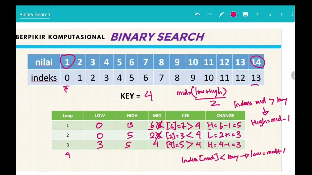 Bab 2.3 Berpikir Komputasional = Binary Search - YouTube