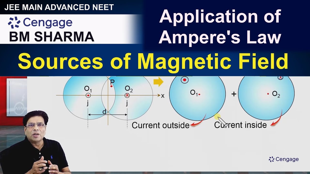 Application of Ampere's Law| Illustration #JEE Mains Advanced | BM ...