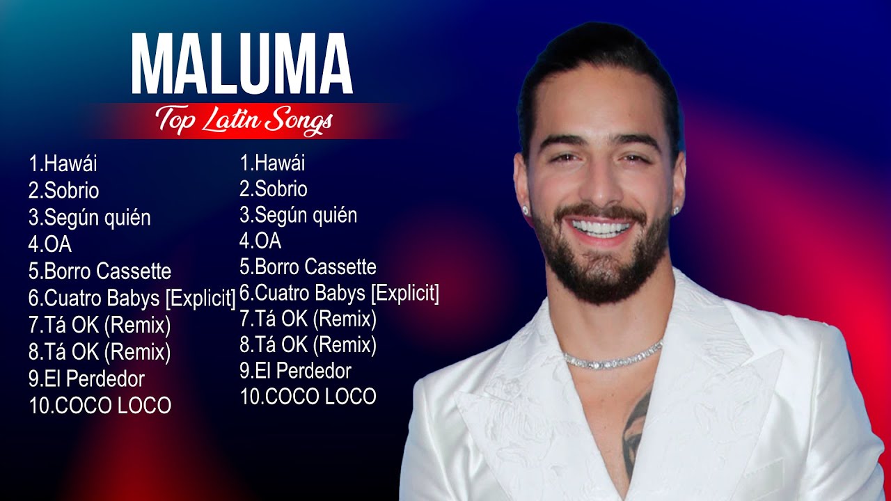 The Best Latin Songs Playlist of Maluma ~ Greatest Hits Of Full Album ...