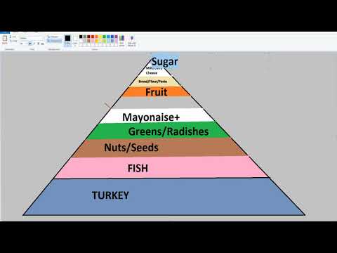 Jerma985 - mayo streamer - YouTube