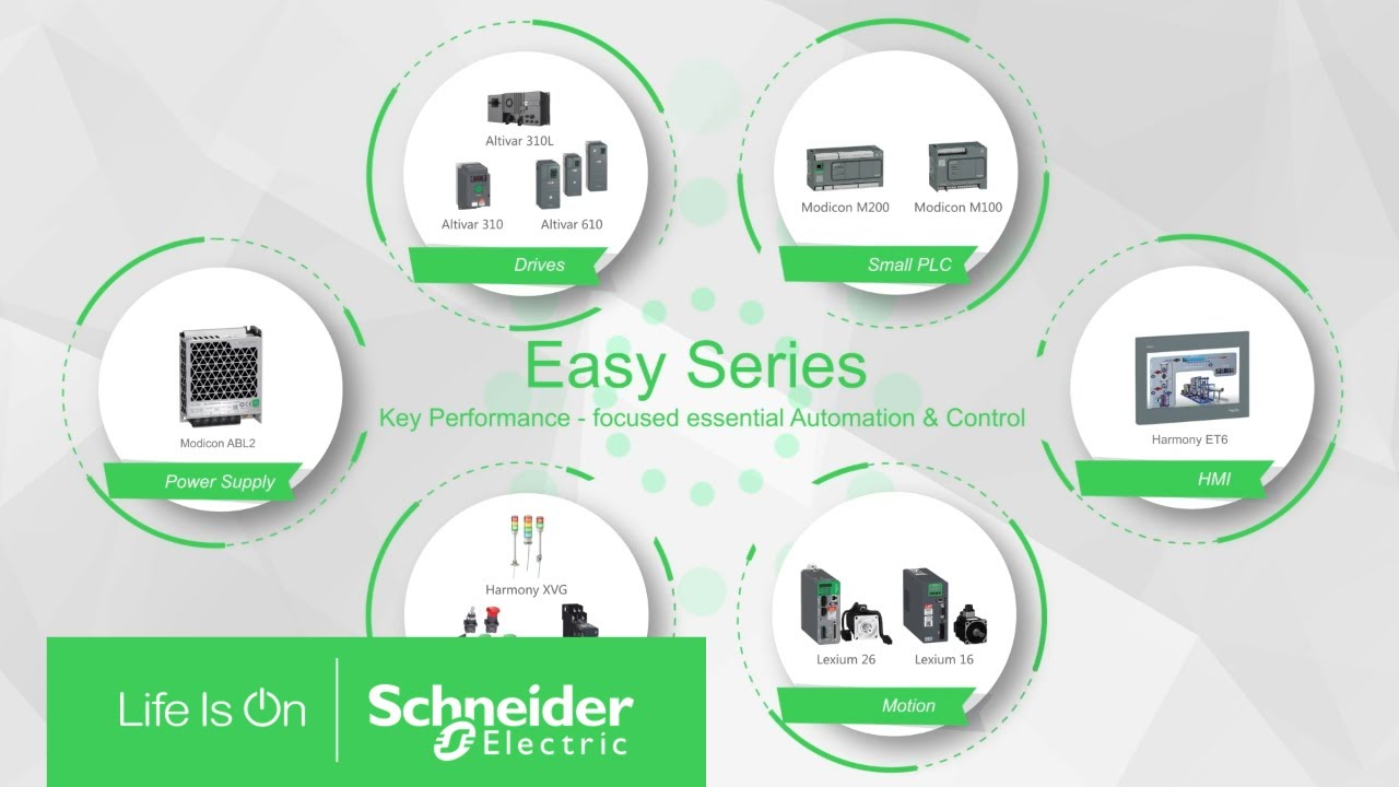 Easy Series Family-IA | Schneider Electric - YouTube