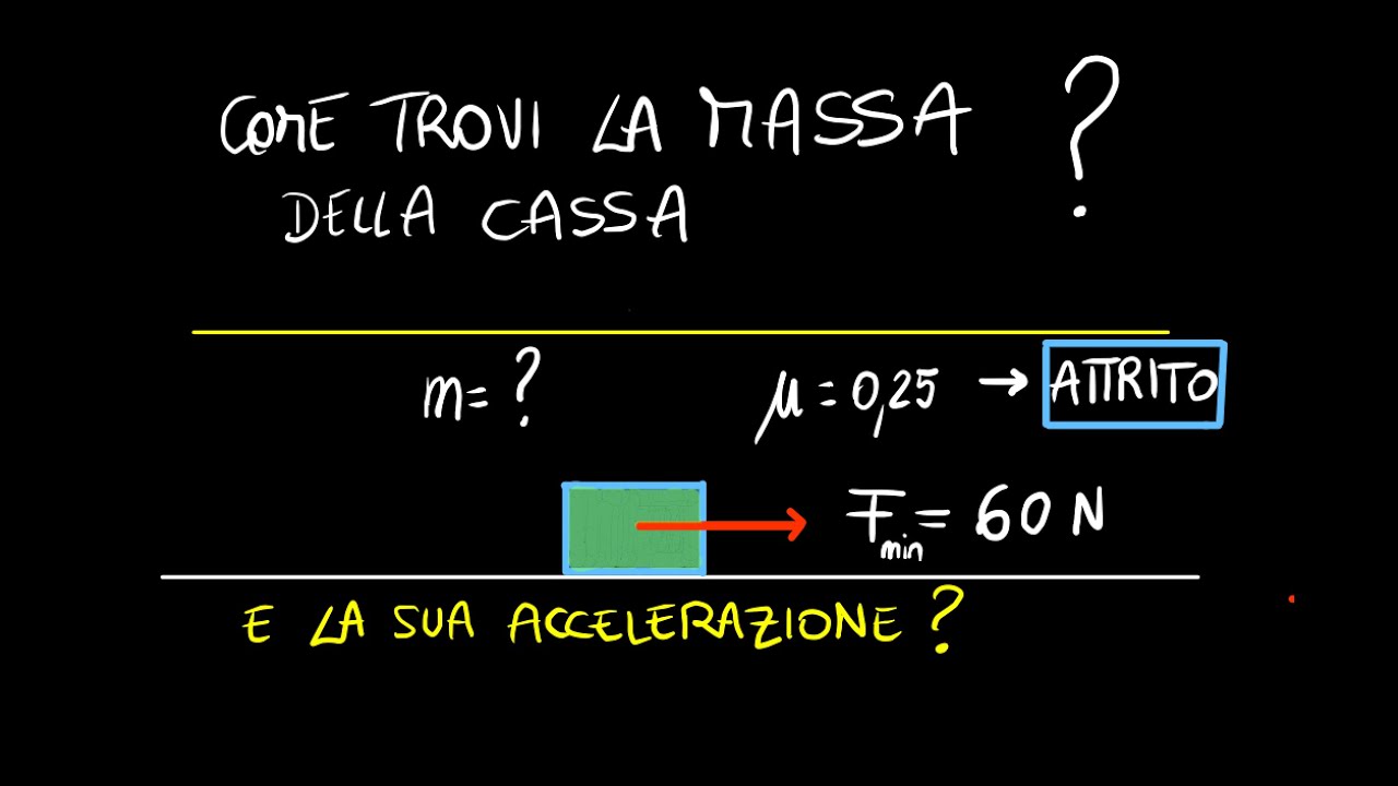 [FISICA PerChiNonHail FISICO#6]: FORZA DI ATTRITO come trovare la massa ...