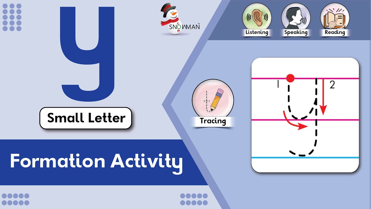 How to Write Small Letter Y Step by Step for Kids | Handwriting and ...