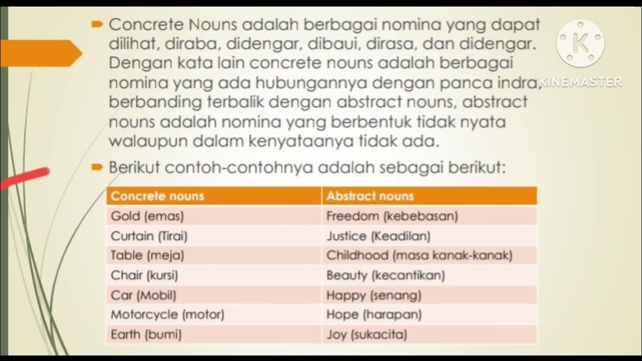 Materi Bahasa Inggris. kelas kata, Common Nouns, Concrete Nouns and abstract Nouns - YouTube