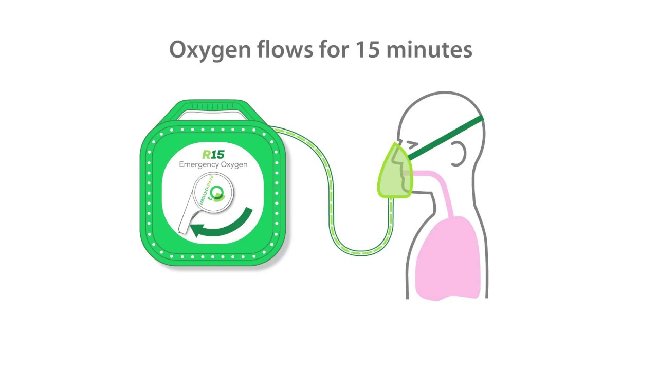 Rapid Oxygen Launches the R15 - Emergency Oxygen In A Box! - YouTube