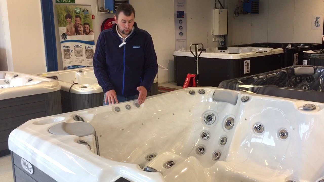 Wellis Malaga 2018 - YouTube