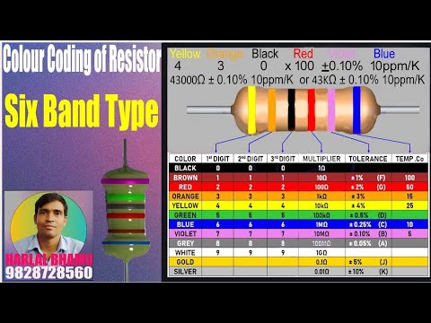 color coding of six band resistor - YouTube