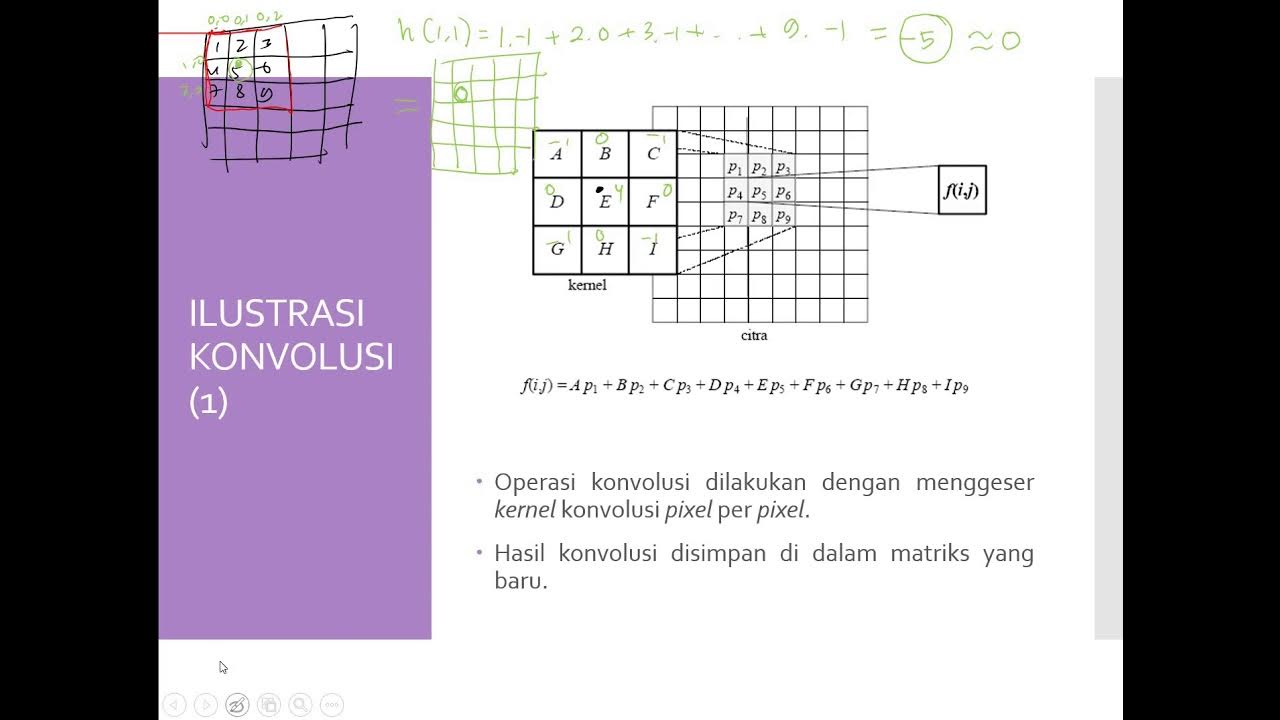 Konvolusi Citra Digital - YouTube