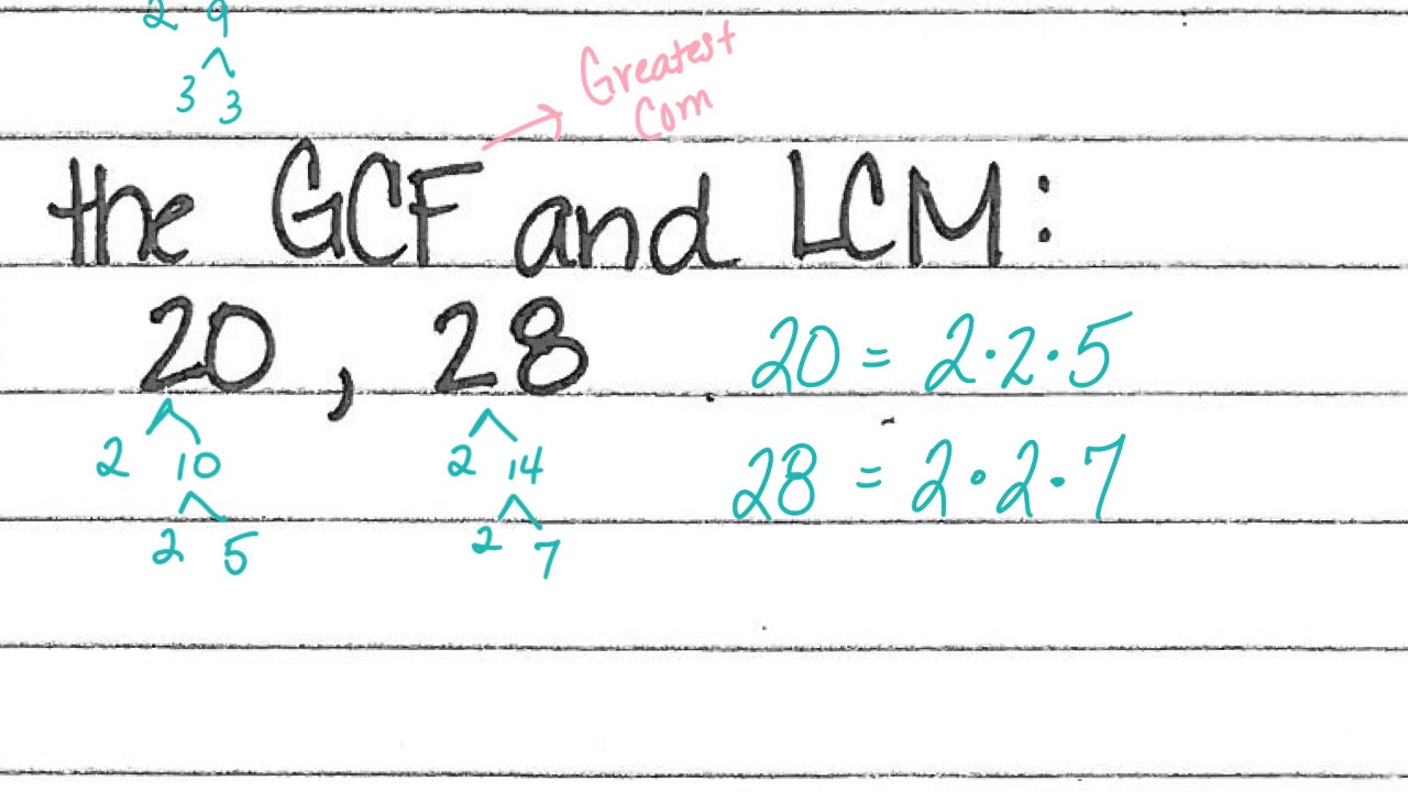 Alg2 4.4 Factors, Prime Factorization, GCF, LCM - YouTube