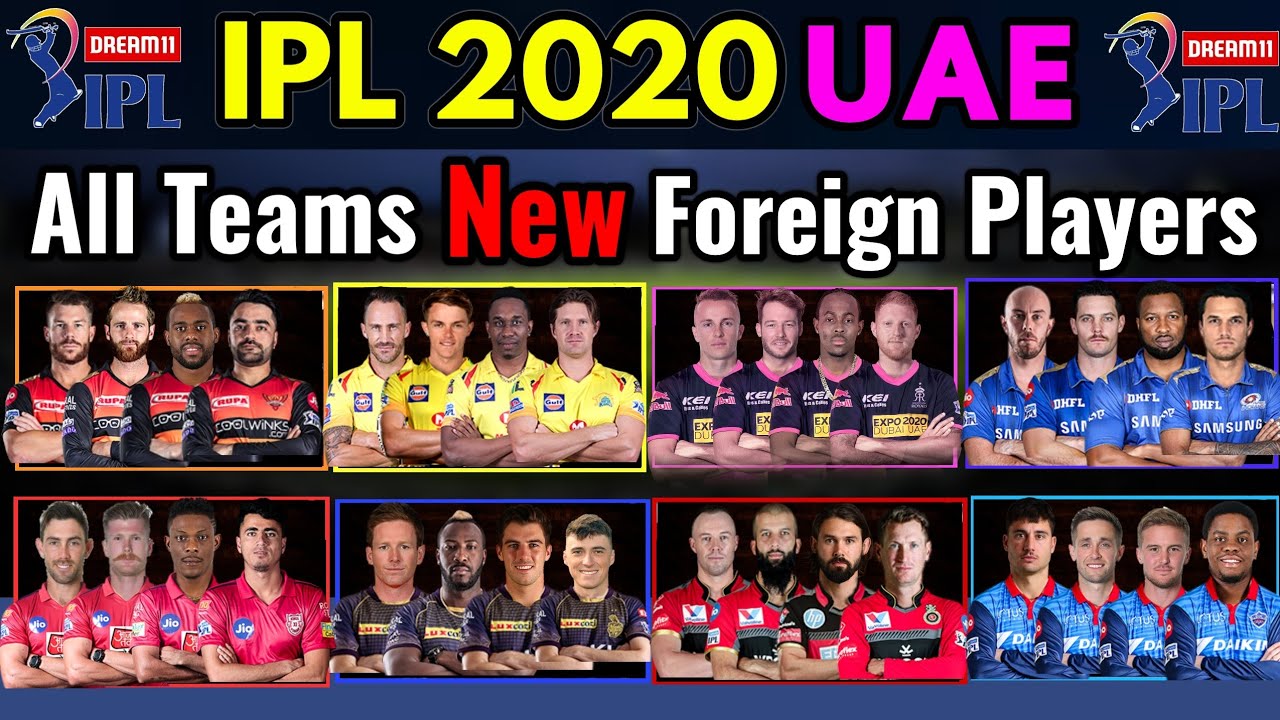 IPL 2020 in UAE | All Teams Foreign Players List | IPL 2020 All Teams ...