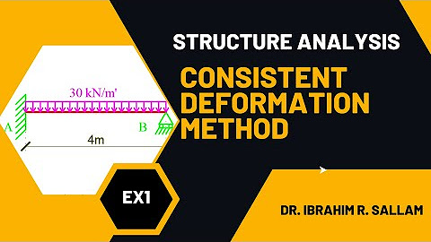 Consistent Deformation Method [Structure analysis] Indeterminate structures - YouTube