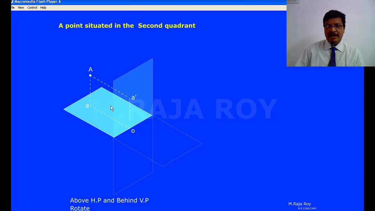 Projections of Points- 2nd Quadrant - Tutorial by M.Raja Roy - YouTube