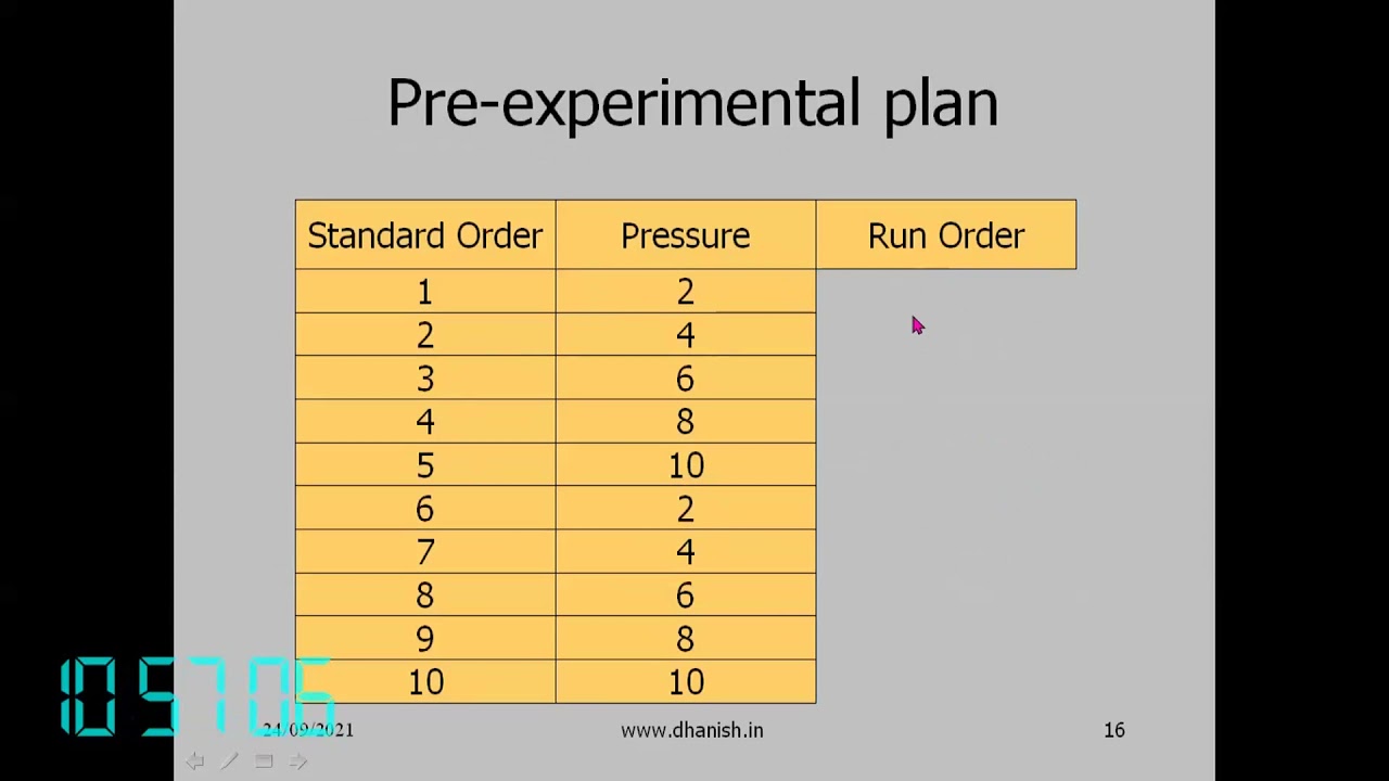 Design of Experiments - Randomizing Run Orders - YouTube