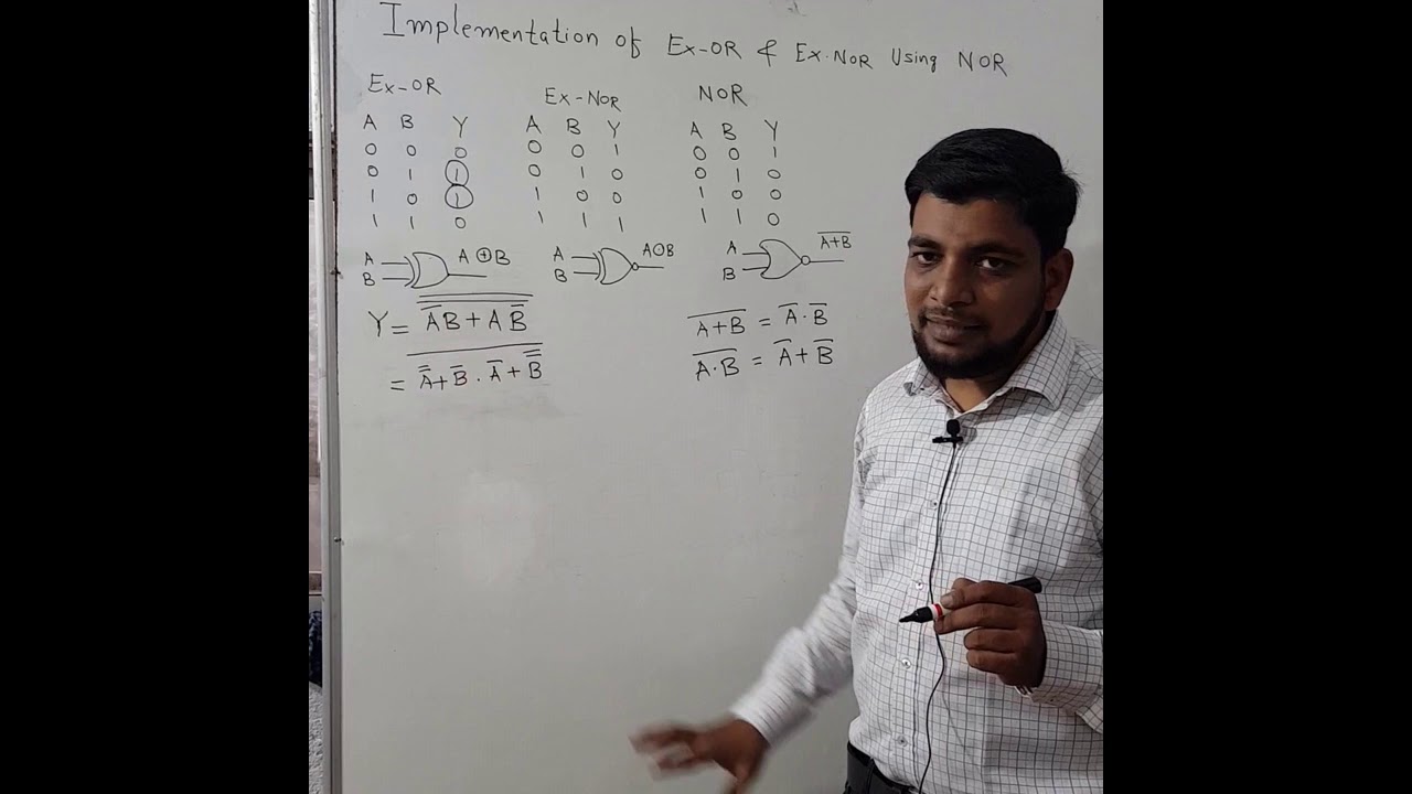 Implementation of Ex OR and Ex NOR using NOR - YouTube
