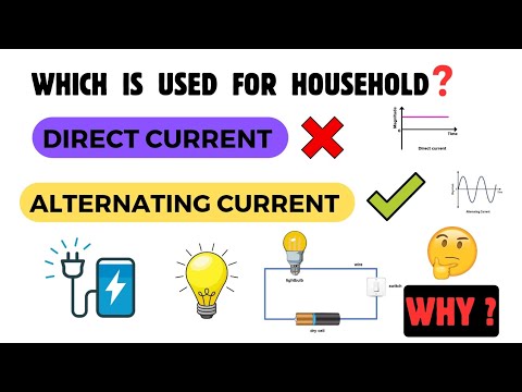 Why We Use AC in Home not DC ? || Alternating Current and Direct ...
