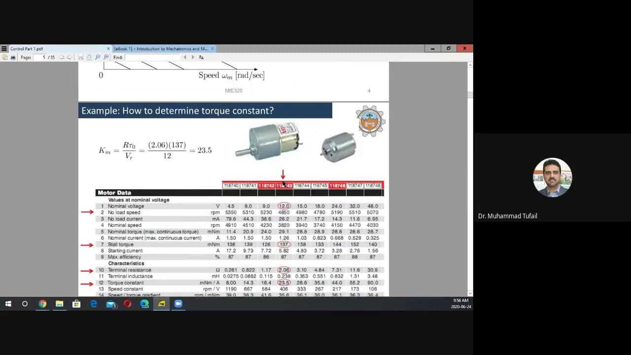 PID Control Part 1 (Mechatronics System Design, Spring 2020) - YouTube