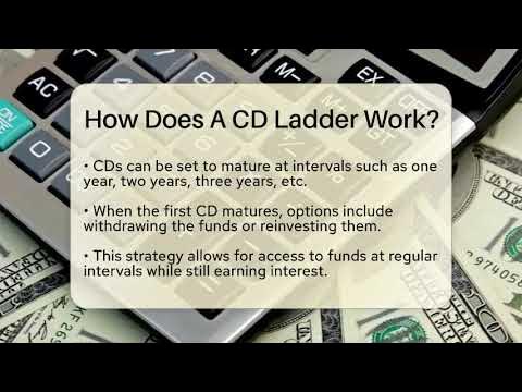 How Does A CD Ladder Work? - AssetsandOpportunity.org - YouTube