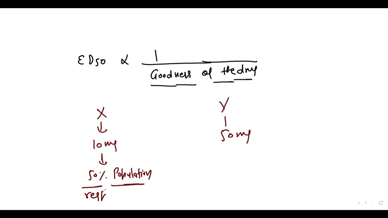 MEDIAN EFFECTIVE DOSE (ED50 in QUANTAL DRC) - YouTube