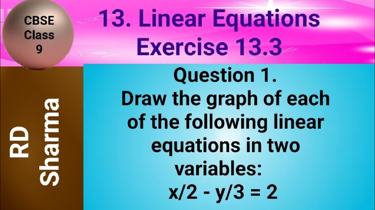 Draw the graph of each of the following linear equations in two ...