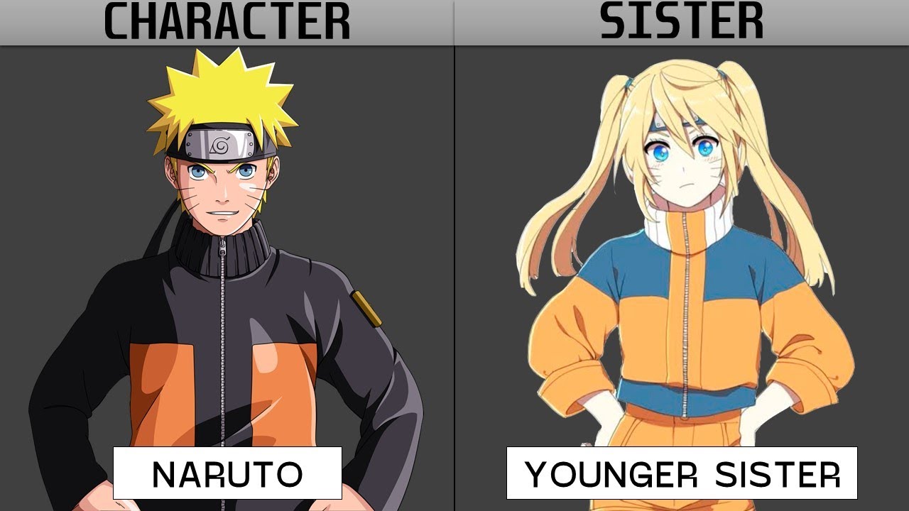 NARUTO CHARACTERS AND THEIR SISTERS | Boruto - YouTube