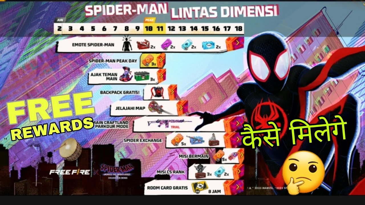SPIDER-MAN LINTAS DIMENSI OB40 FREE para SAMSUNGA3,A5A6,A7J52,J5,J7,S5 ...